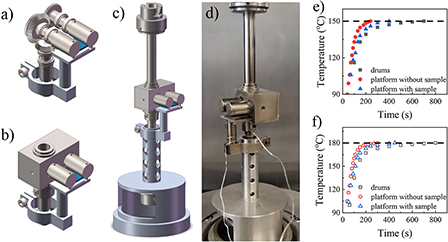Horizontal extensional rheometry (HER) for low viscosity polymer melts ...