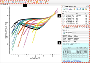 reptate rheology software: Toolkit for the analysis of theories and ...