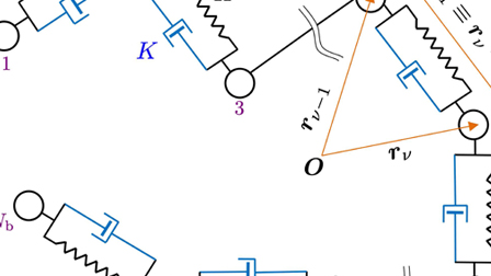 Rouse model with fluctuating internal friction | Journal of Rheology ...