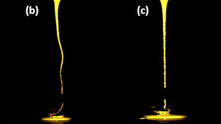 Jet instability of suspensions of different shaped particles exhibiting ...