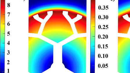 Rheo-PIV of yield-stress fluids in a 3D-printed fractal vane-in-cup ...