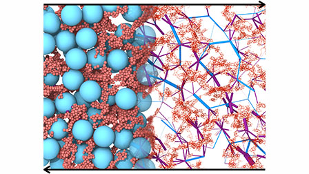 Filled colloidal gel rheology: Strengthening, stiffening, and ...