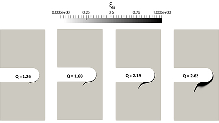 Computational fluid dynamics of polymer flow-induced crystallization ...