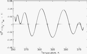 Reference Correlations for Thermophysical Properties of Liquid Water at 0.1MPa | Journal of ...