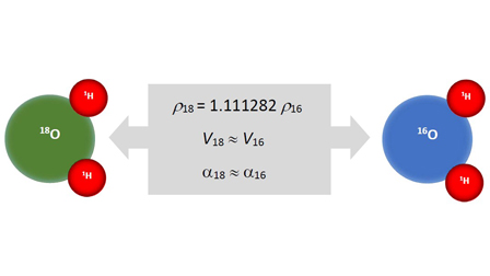 Volumetric Properties of H218O and its Mixtures with Ordinary Water ...