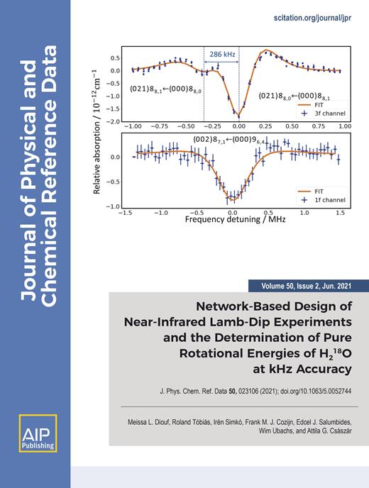 Network-Based Design of Near-Infrared Lamb-Dip Experiments and the ...