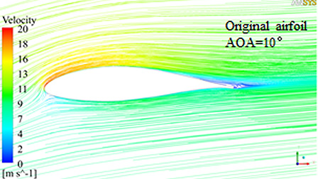 Anti-flutter optimization design of airfoil for wind turbine blade ...