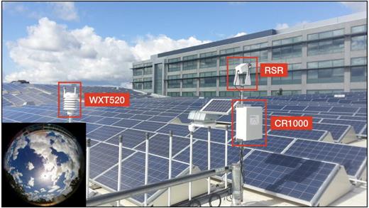 A comprehensive dataset for the accelerated development and ...