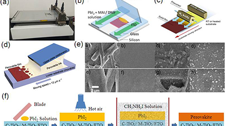 Progress in blade-coating method for perovskite solar cells toward ...