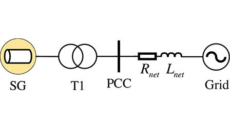 Comprehensive review of power system oscillations in large-scale power ...