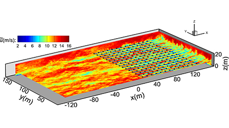 Large-eddy simulations of turbulent flows in arrays of helical- and straight-bladed vertical ...