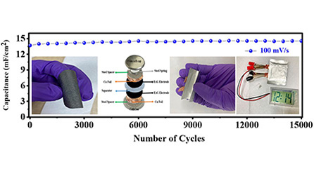 High areal-capacitance based extremely stable flexible supercapacitors using binder-free ...