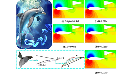 Optimization study on airfoil aerodynamic performance with local ...