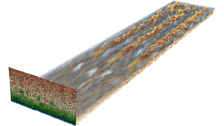 Tailoring anisotropic synthetic inflow turbulence generator for wind ...