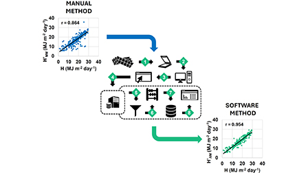 SunCounter: Software for automated reading of sunshine duration ...