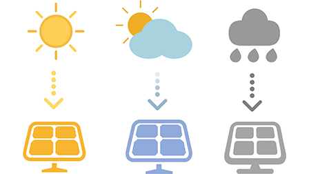 Volume 16 Issue 6 | Journal of Renewable and Sustainable Energy | AIP Publishing