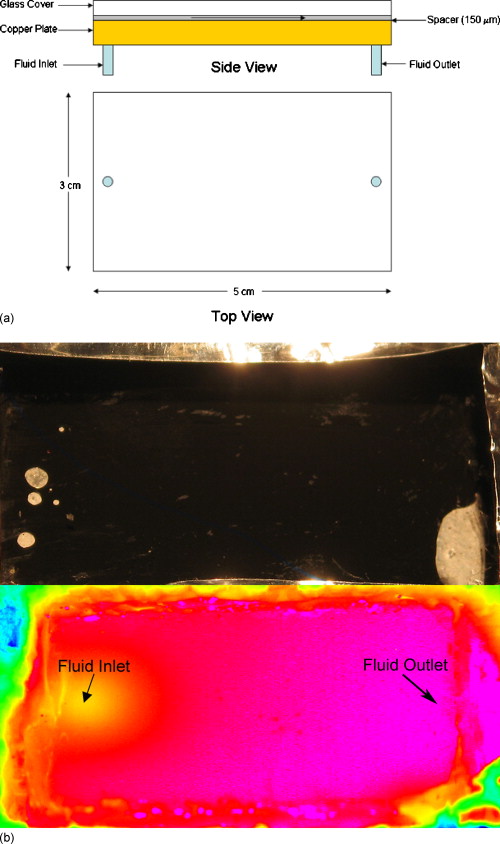 Nanofluid-based direct absorption solar collector | Journal of ...