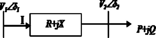 Interactive multiobjective daily volt/var control of distribution networks considering wind ...