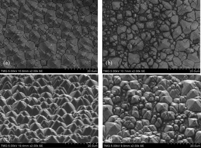 Improving the efficiency of silicon solar cells using the novel gas ...