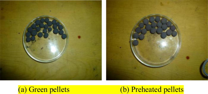 Two-step direct reduction of iron ore pellets by utilization of biomass ...