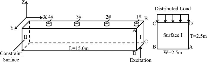 Operational Modal Identification Of Offshore Wind Turbine Structure Based On Modified Stochastic