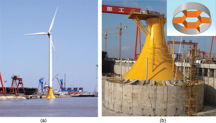 Force transfer characteristics of composite bucket foundation for ...