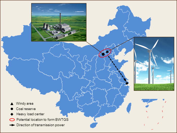 Optimal planning of bundled wind-thermal generation systems: A case ...