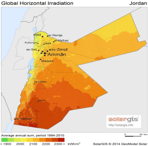 Optimal tilt angle trajectory for maximizing solar energy potential in ...