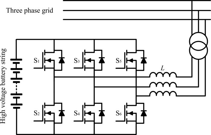 Predictive direct power control of multilevel direct current link ...