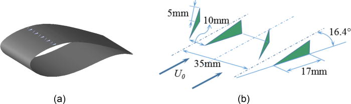 Numerical research on effect of transition on aerodynamic performance ...