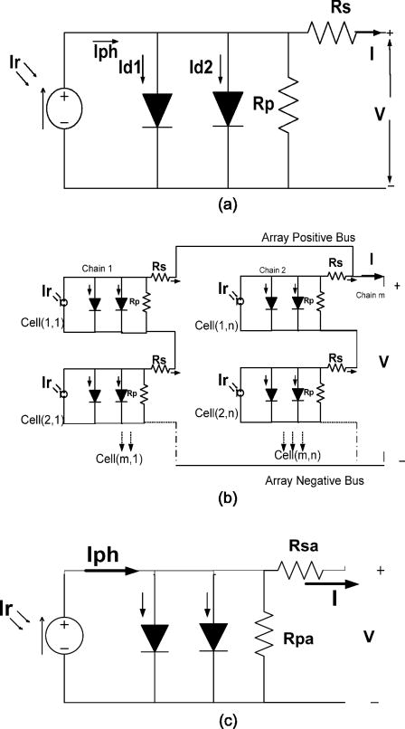 Parameter estimation of a photovoltaic array using direct search optimization algorithm ...