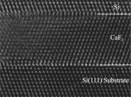 Temperature-dependent growth mechanisms of CaF2 on Si(111) | Journal of ...