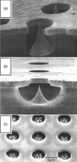 Vacuum microelectronic devices and vacuum requirements | Journal of ...