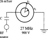 Oxygen ion energy distribution: Role of ionization, resonant, and ...