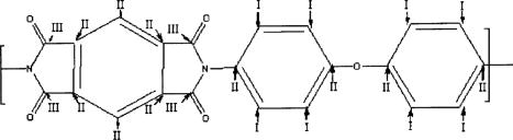Passivation layer on polyimide deposited by combined plasma immersion ...