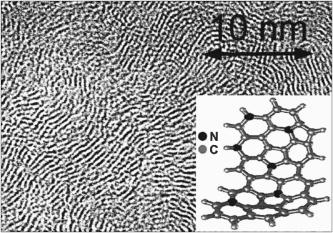 Beyond β-C3N4—Fullerene-like carbon nitride: A promising coating ...