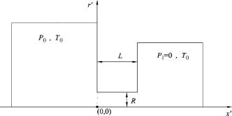 Rarefied gas flow through short tubes into vacuum | Journal of Vacuum ...