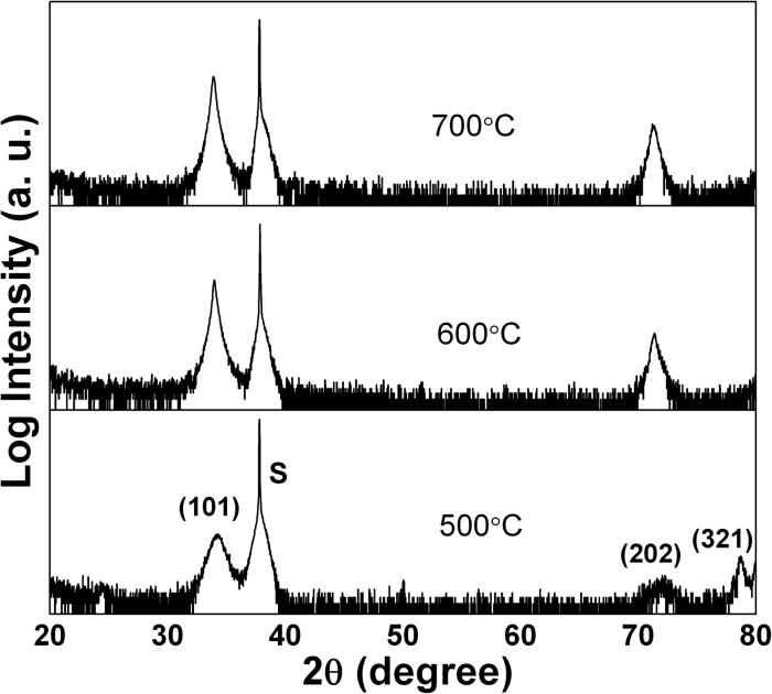 Twin structures of epitaxial SnO2 films grown on a-cut sapphire by ...