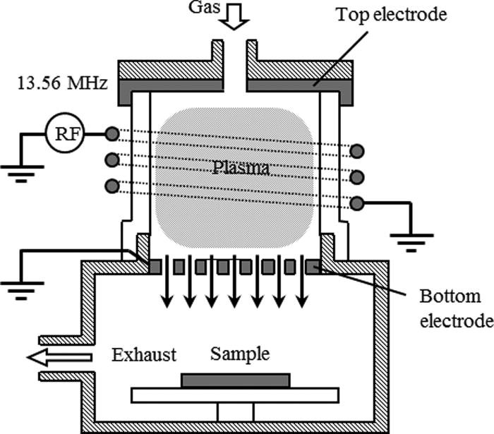 Novel ArF photoresist polymer to suppress the formation of roughness in ...