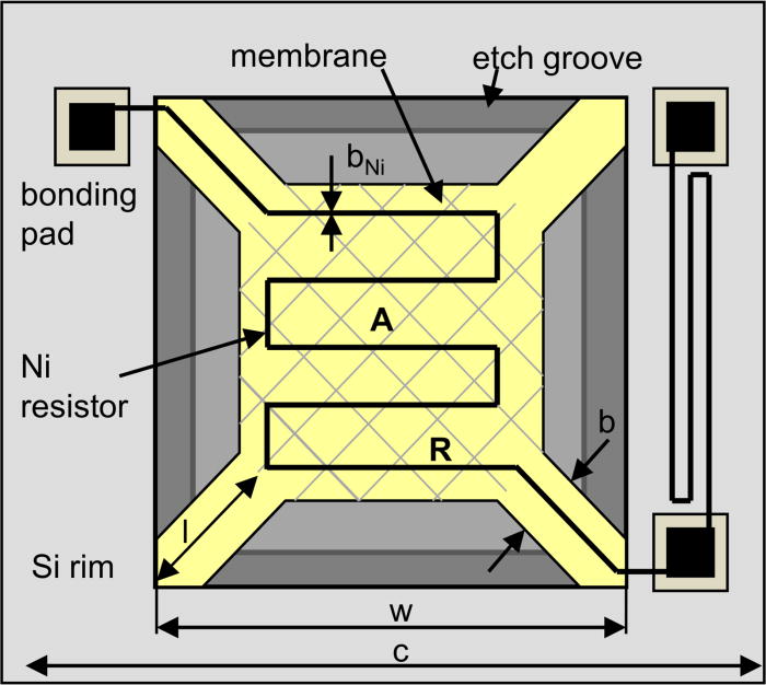 Optimized MEMS Pirani sensor with increased pressure measurement ...