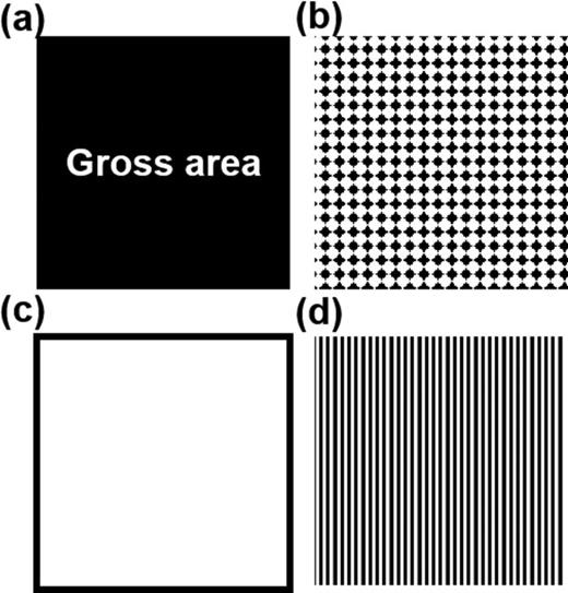 Probabilistic distributions of pinhole defects in atomic layer ...