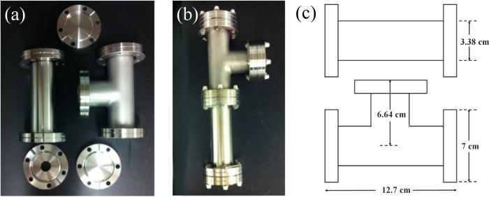 Investigations of medium-temperature heat treatments to achieve low ...