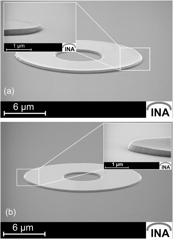 Single-step inductively coupled plasma etching of sputtered Nb2O5/SiO2 multilayer stacks using ...