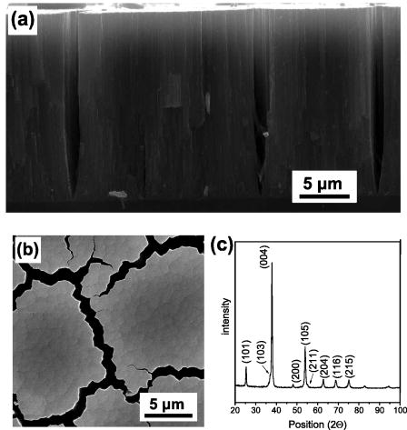 Application of microcracked columnar TiO2 thin films deposited by DC ...