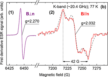 Nitrogen acceptor in 2H-polytype synthetic MoS2 assessed by ...