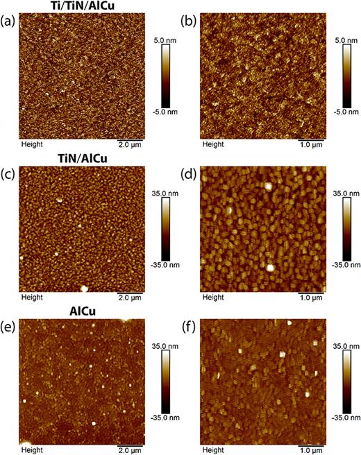 CMOS compatible metal stacks for suppression of secondary grains in Sc0 ...