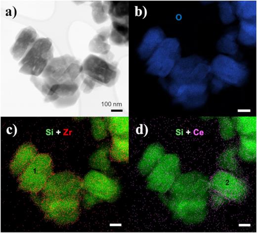 Hydrocarbon catalyzed-selective catalytic reduction catalysts using ...