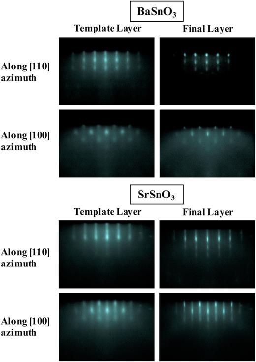 Epitaxial BaSnO3 and SrSnO3 perovskite growth on SrTiO3(001) via atomic layer deposition ...