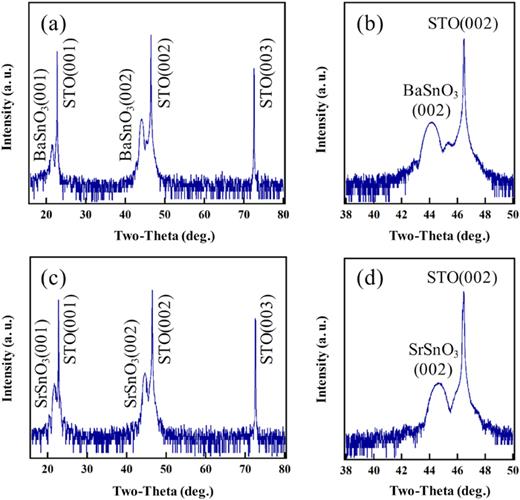 Epitaxial BaSnO3 and SrSnO3 perovskite growth on SrTiO3(001) via atomic ...