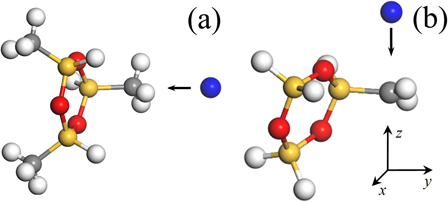 Reaction mechanism of N atoms interaction with low-k organosilicate ...
